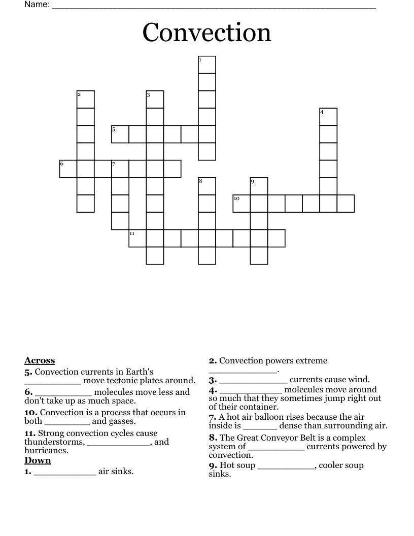 Convection Crossword - WordMint