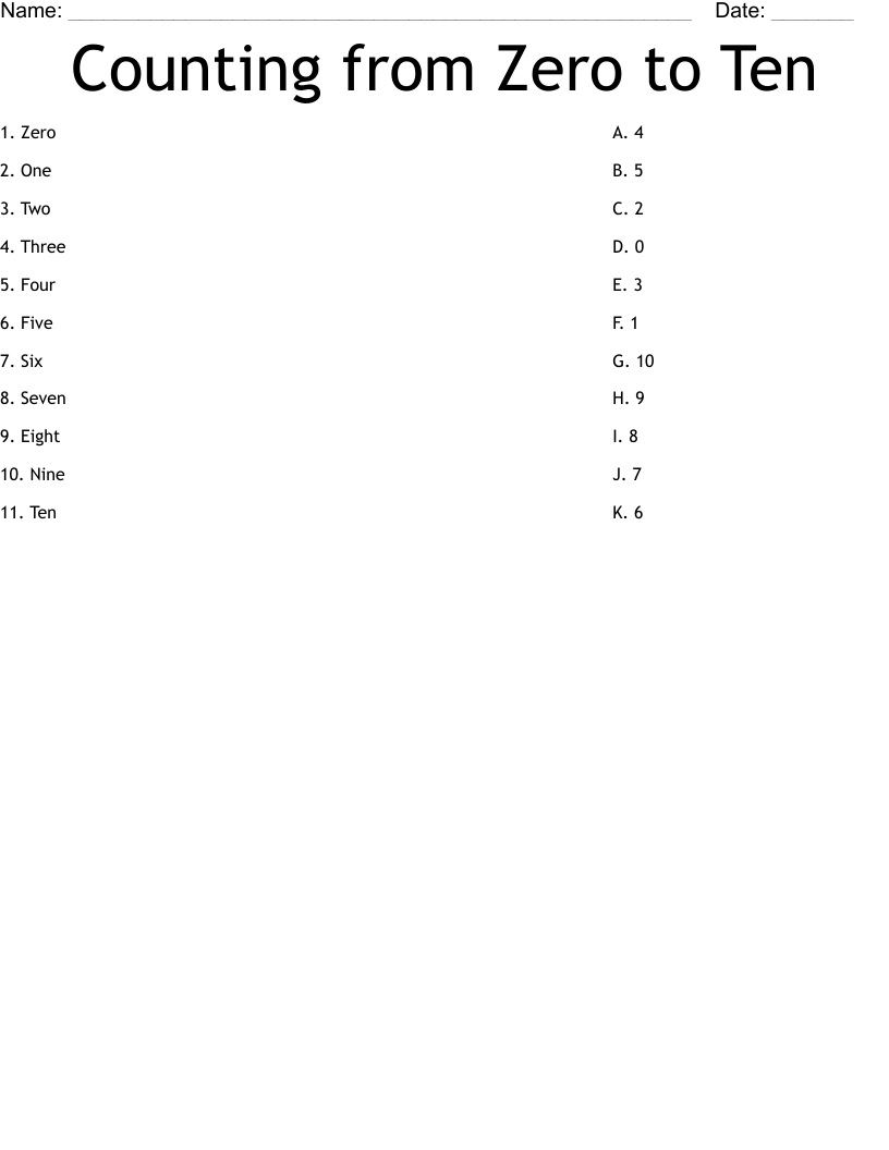 Counting From Zero To Ten Worksheet WordMint
