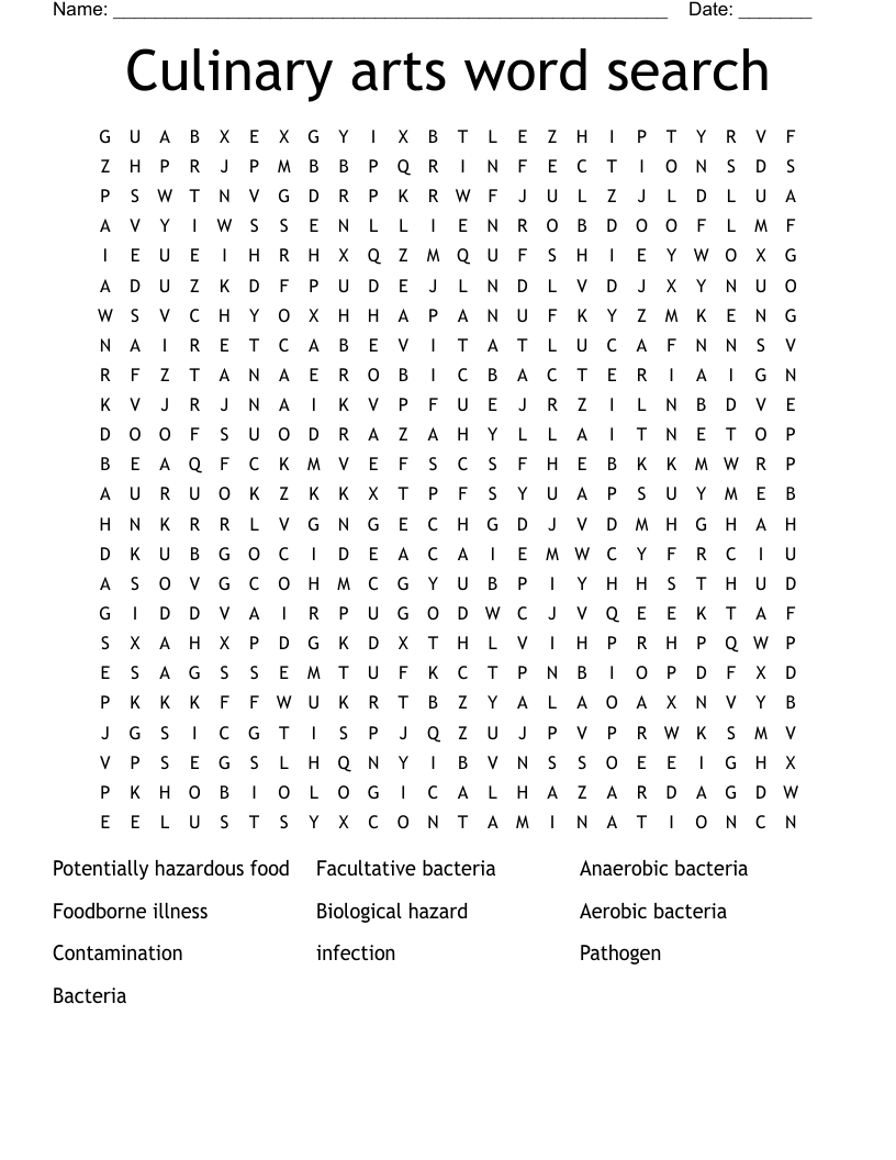 Culinary Arts Word Search WordMint