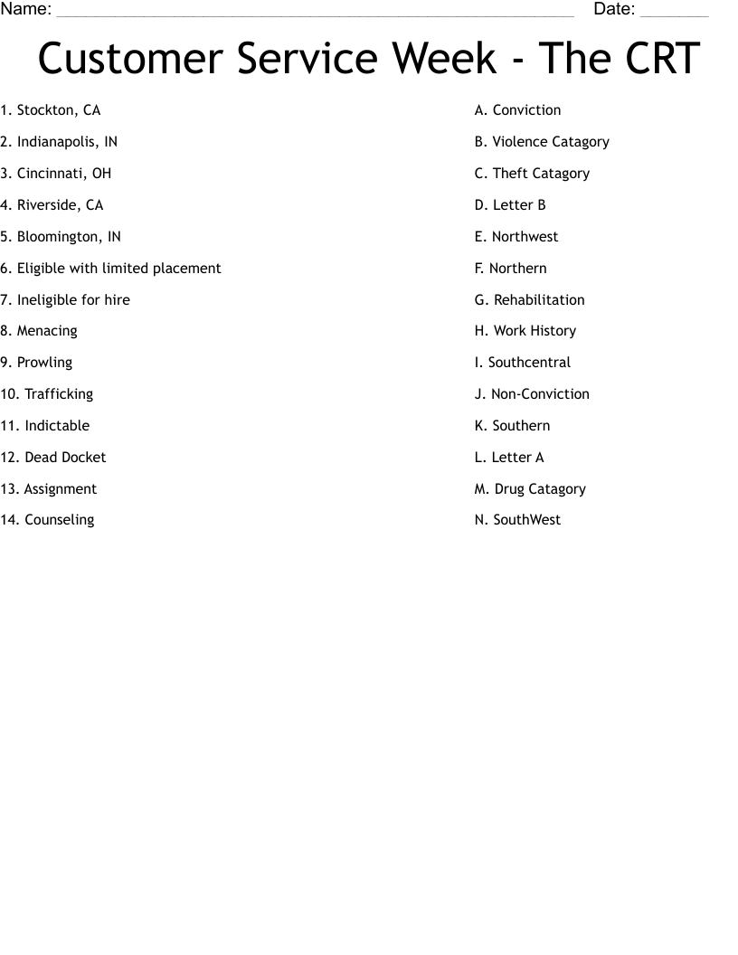 Customer Service Week - The CRT Worksheet - WordMint