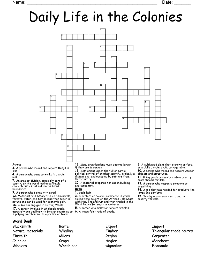 Daily Life In The Colonies