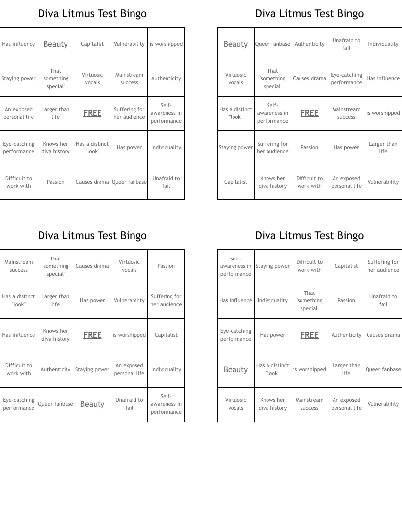 Diva Litmus Test Bingo - WordMint