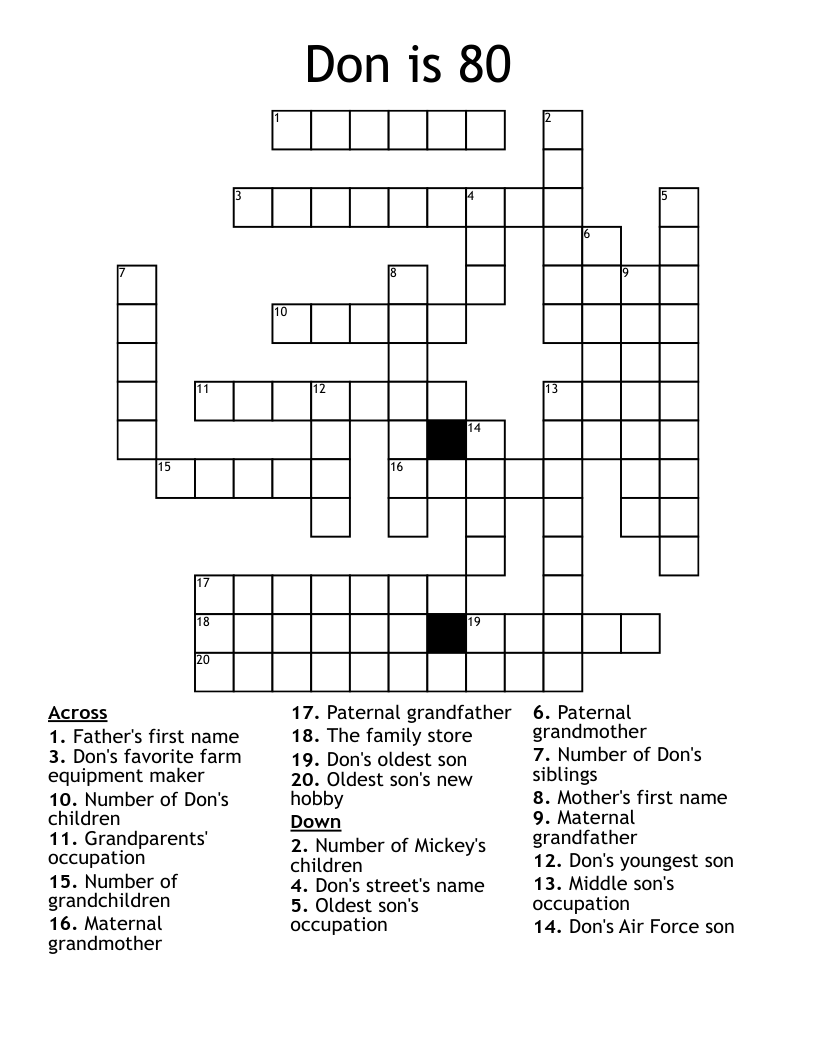 Don Is 80 Crossword WordMint
