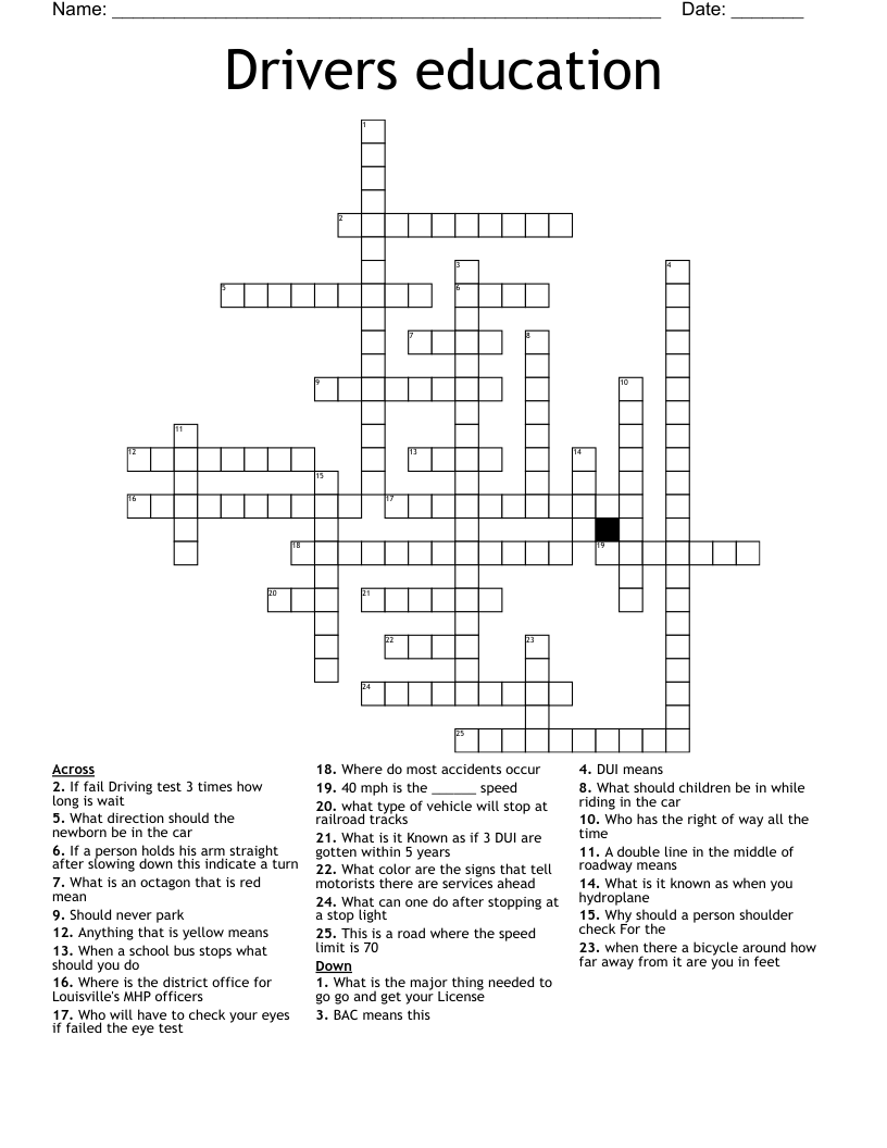 Drivers education Crossword - WordMint