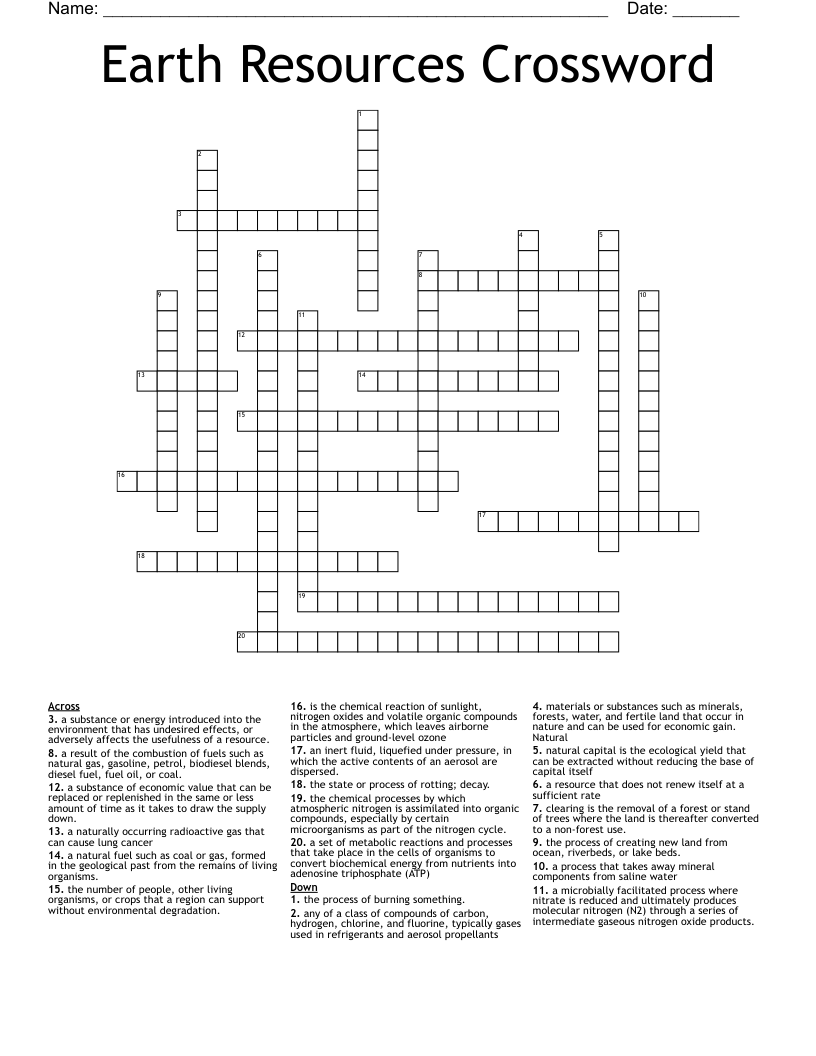 Earth Resources Crossword - WordMint
