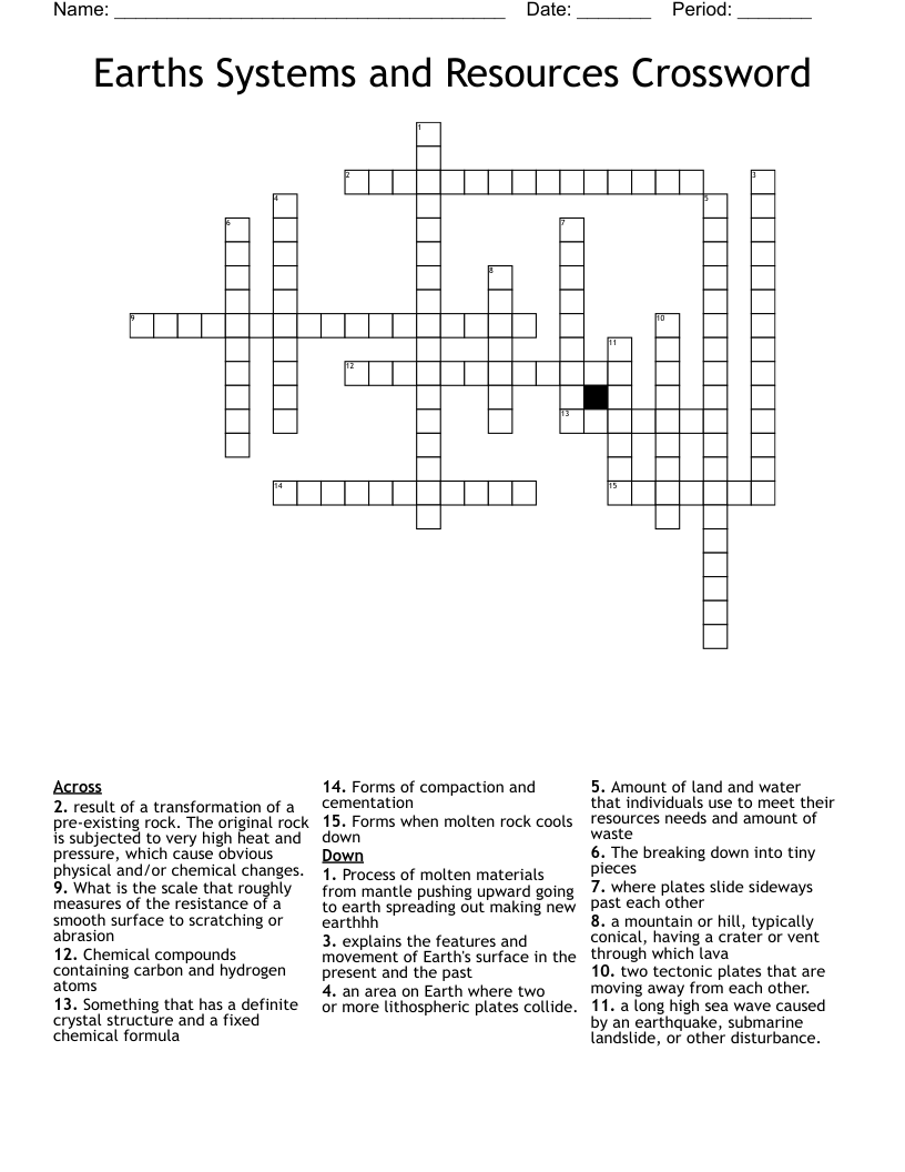 Earths Systems and Resources Crossword - WordMint