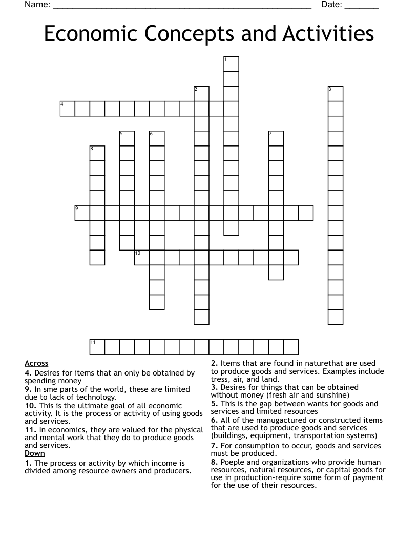 Economic Concepts and Activities Crossword - WordMint