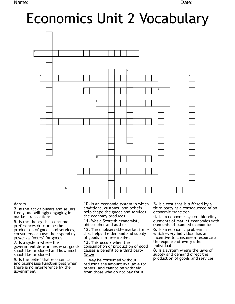 Economics Unit 2 Vocabulary Crossword - WordMint
