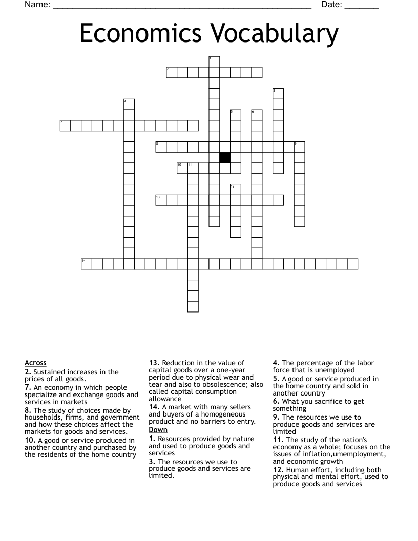 Economics Vocabulary Crossword - WordMint