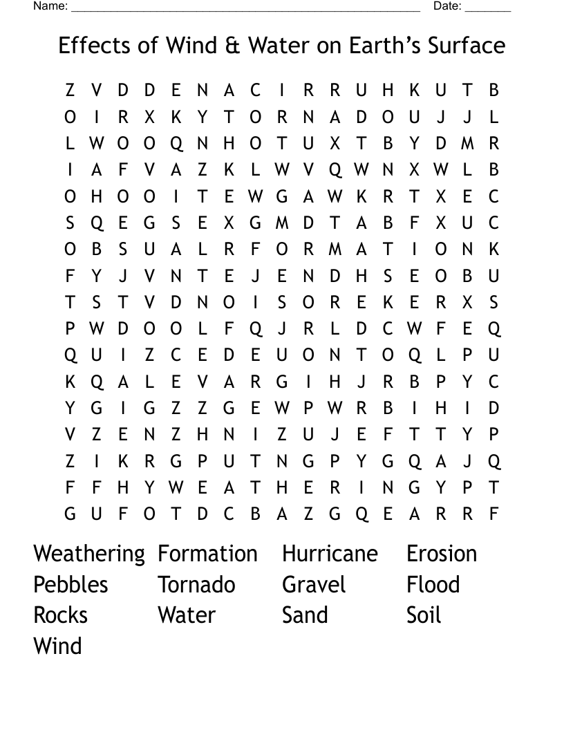 Effects of Wind & Water on Earth’s Surface Word Search - WordMint