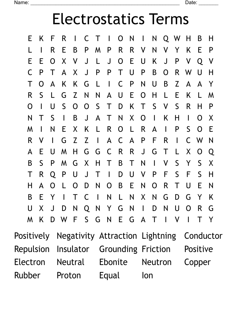 Electrostatics Terms Word Search - WordMint