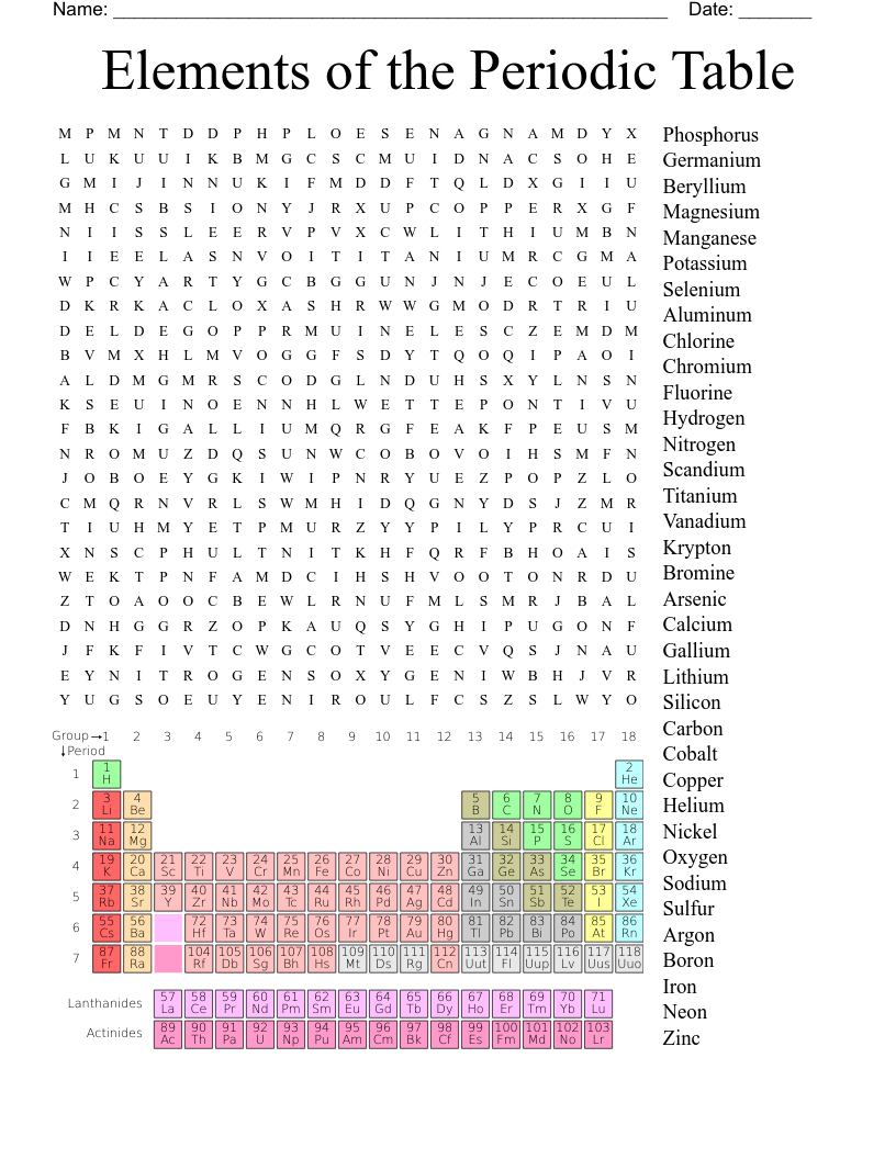 Periodic Table Elements Word Search WordMint
