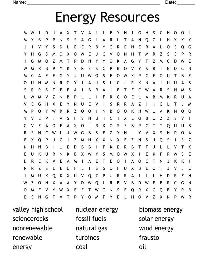 Energy Resources Word Search - WordMint