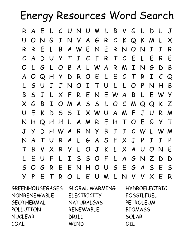 Energy Sources Word Search WordMint