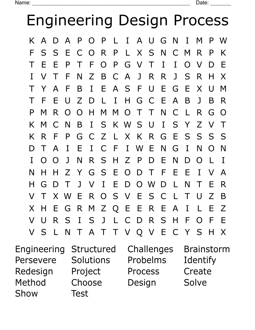 Engineering Design Process Worksheet