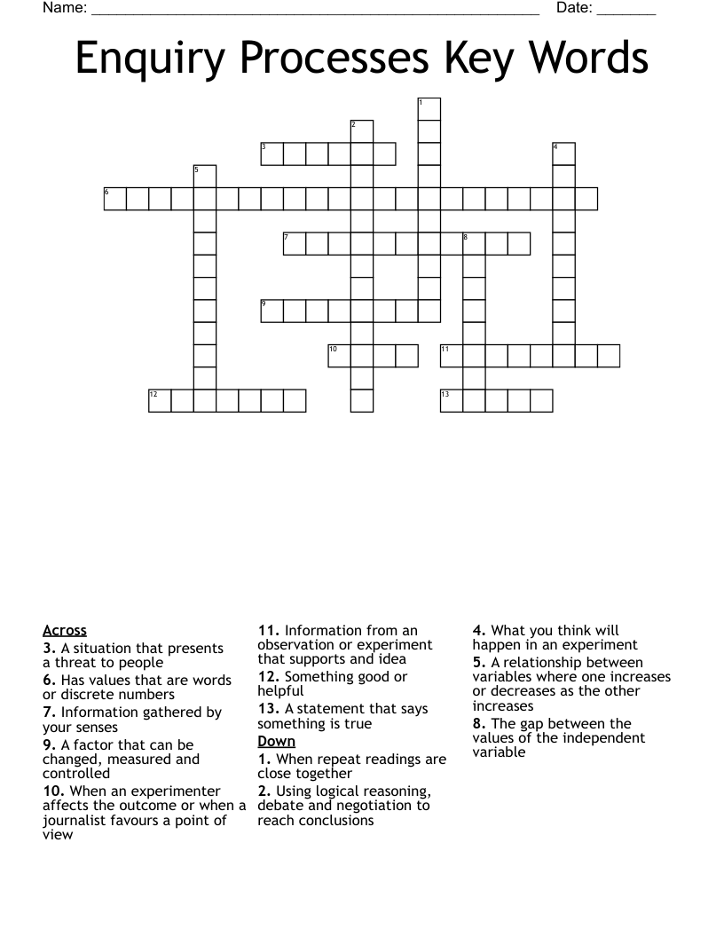 Enquiry Processes Key Words Crossword - WordMint
