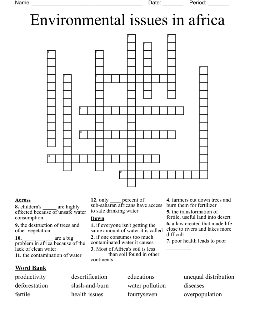 Environmental issues in africa Crossword - WordMint