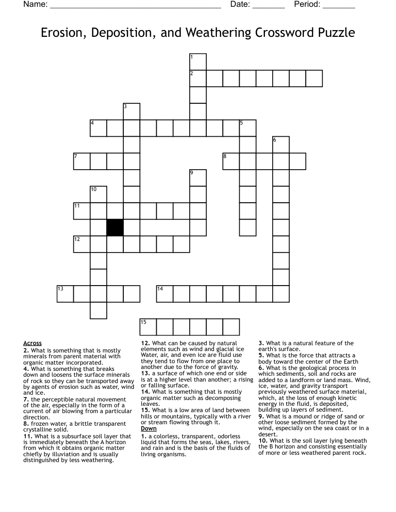 Erosion, Deposition, and Weathering Crossword Puzzle - WordMint