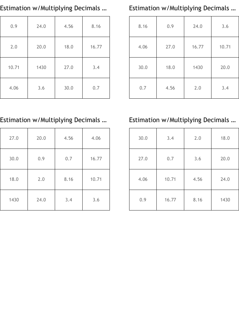 Estimation w/Multiplying Decimals Bingo - WordMint