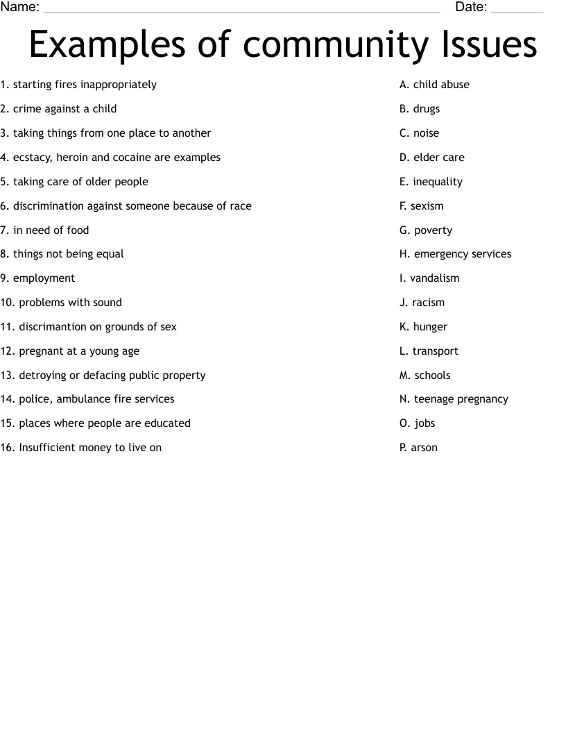 Examples Of Community Issues Worksheet WordMint