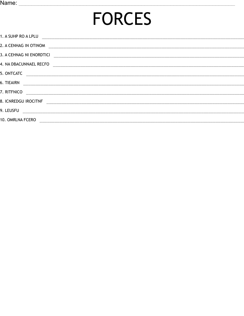 FORCES Word Scramble - WordMint