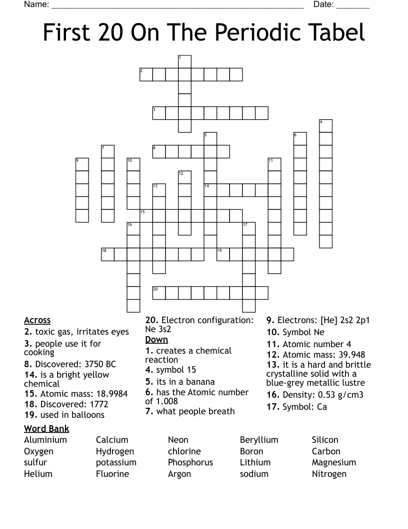 First 20 On The Periodic Tabel Crossword - WordMint