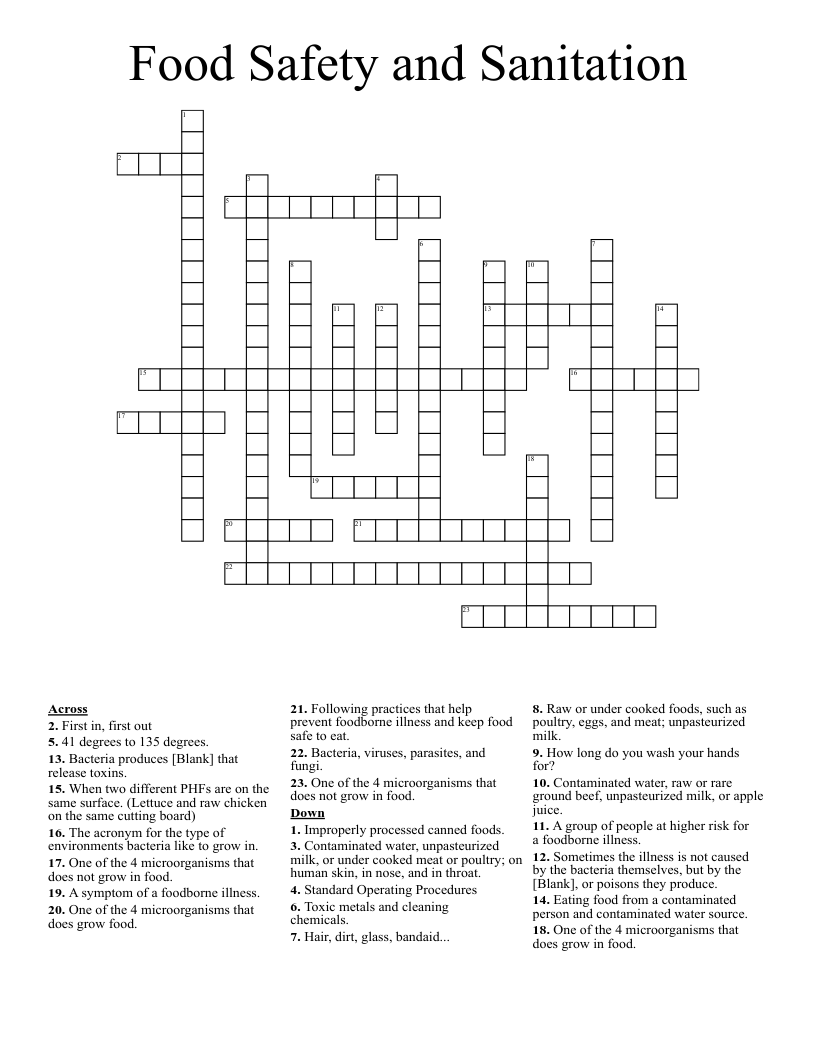 Food Safety And Sanitation Crossword WordMint