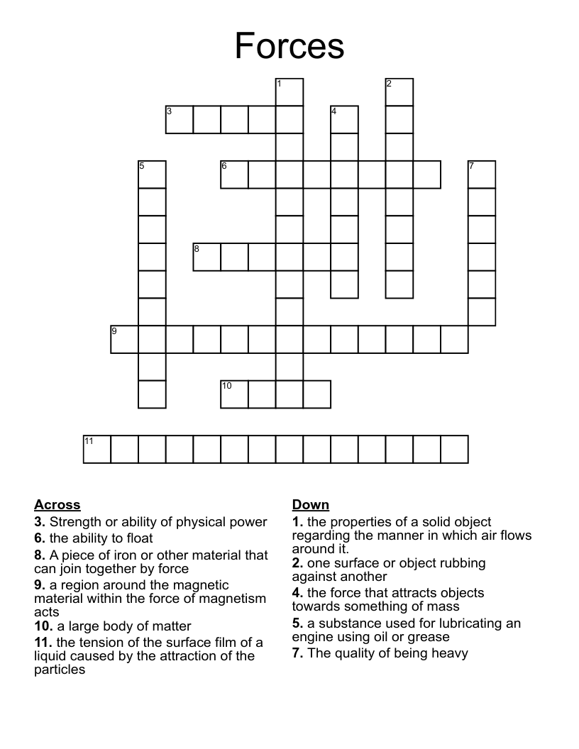 Forces Crossword - WordMint