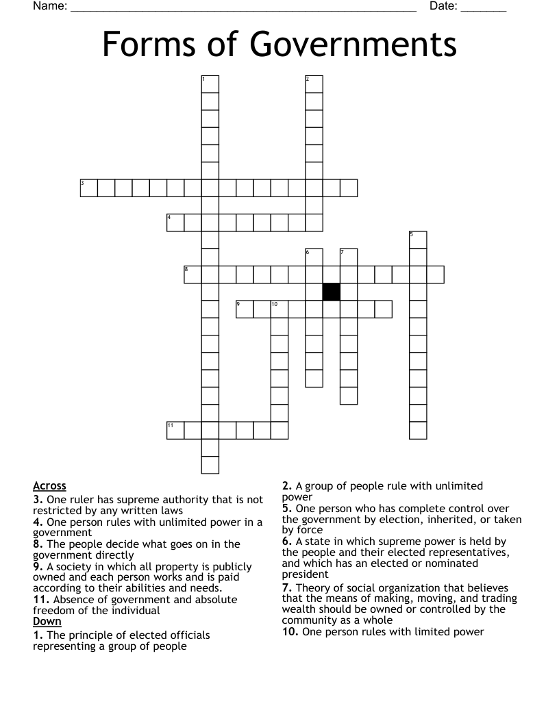Forms of Governments Crossword - WordMint