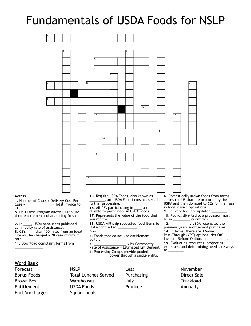 Fundamentals of USDA Foods for NSLP Crossword - WordMint