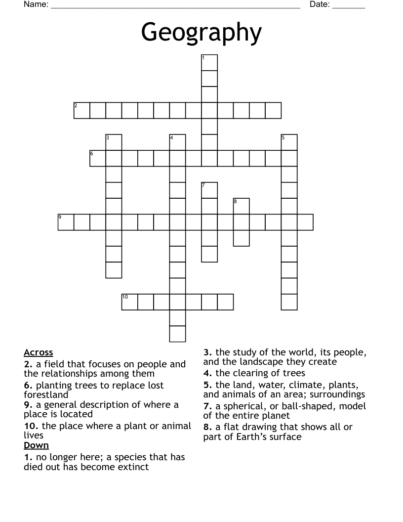 Geography Crossword - WordMint