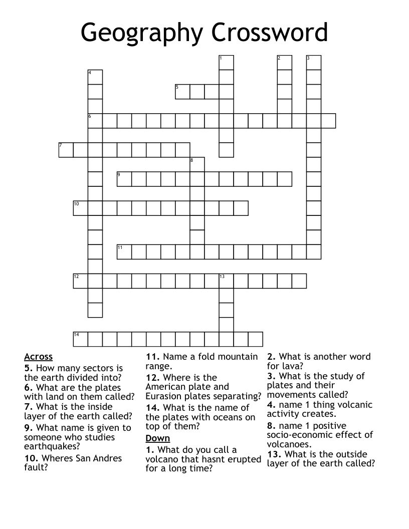 Geography Crossword - WordMint