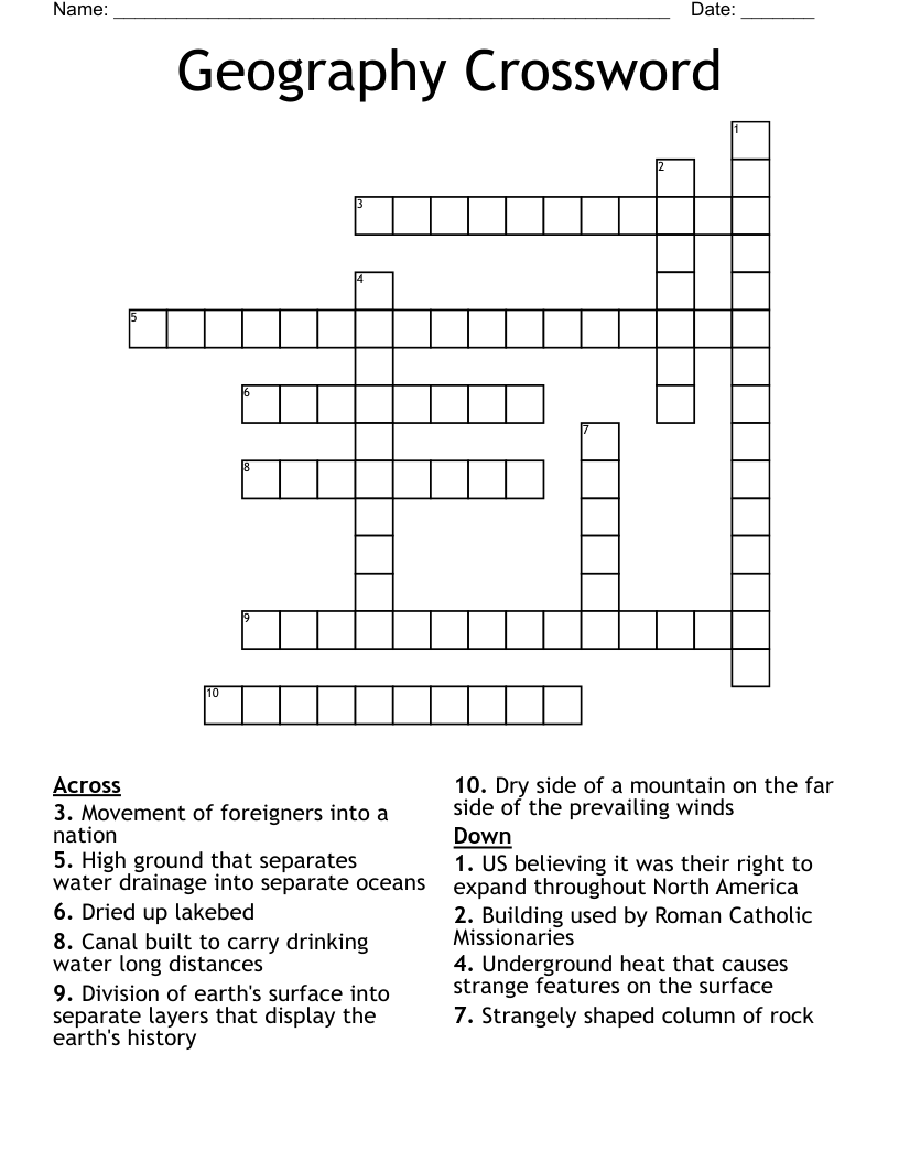 Geography Crossword - WordMint