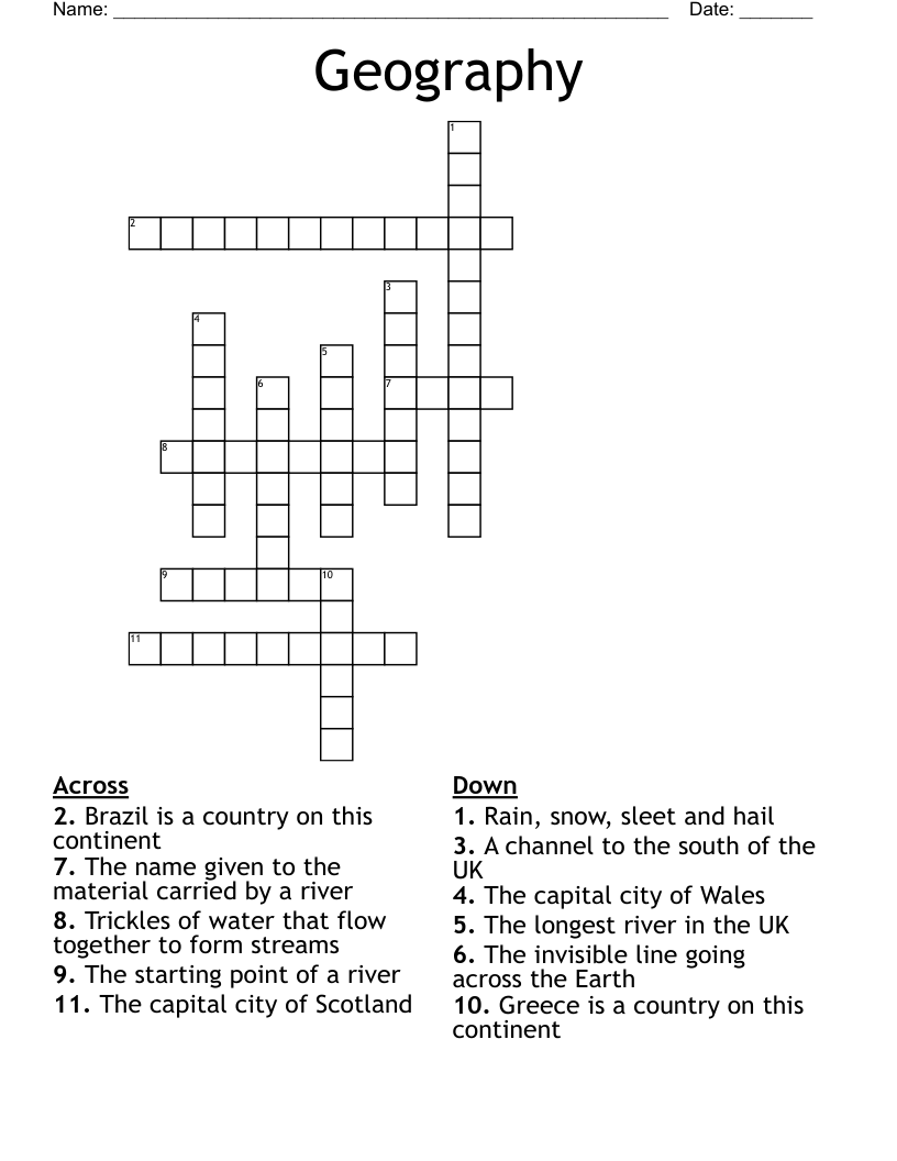 Geography Crossword - WordMint