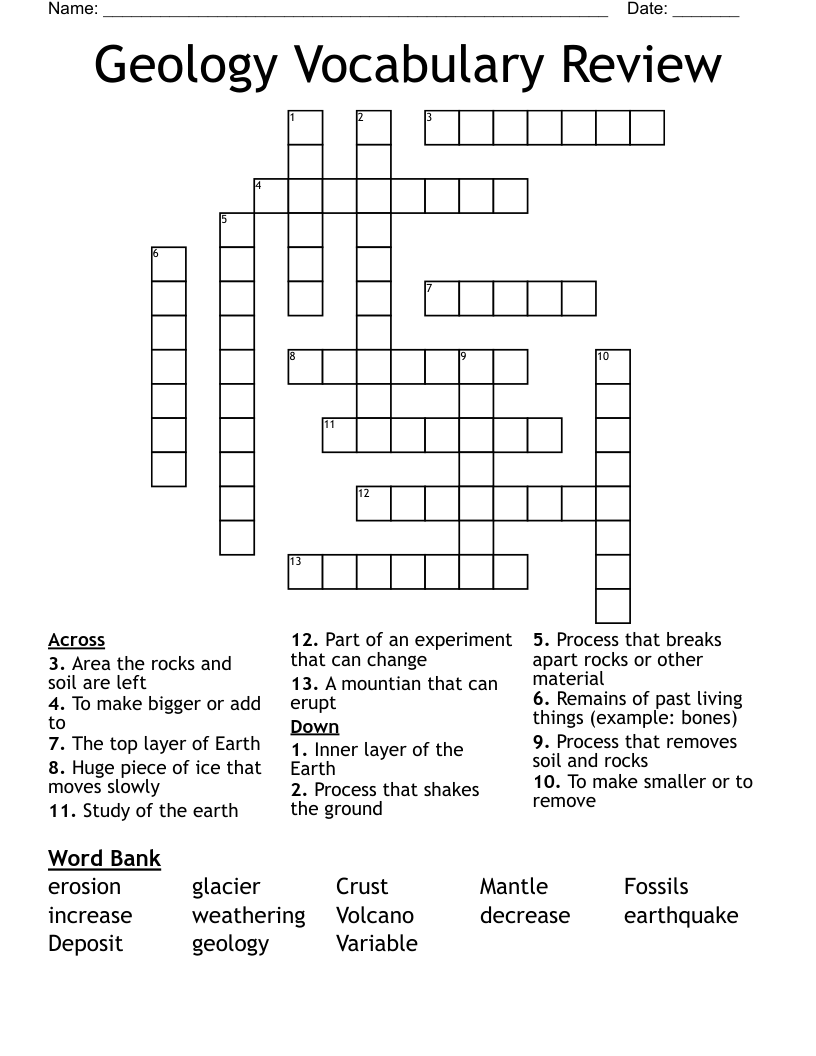 Geology Vocabulary Review Crossword - WordMint