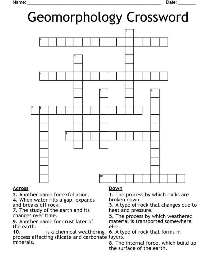 Geomorphology Crossword - WordMint