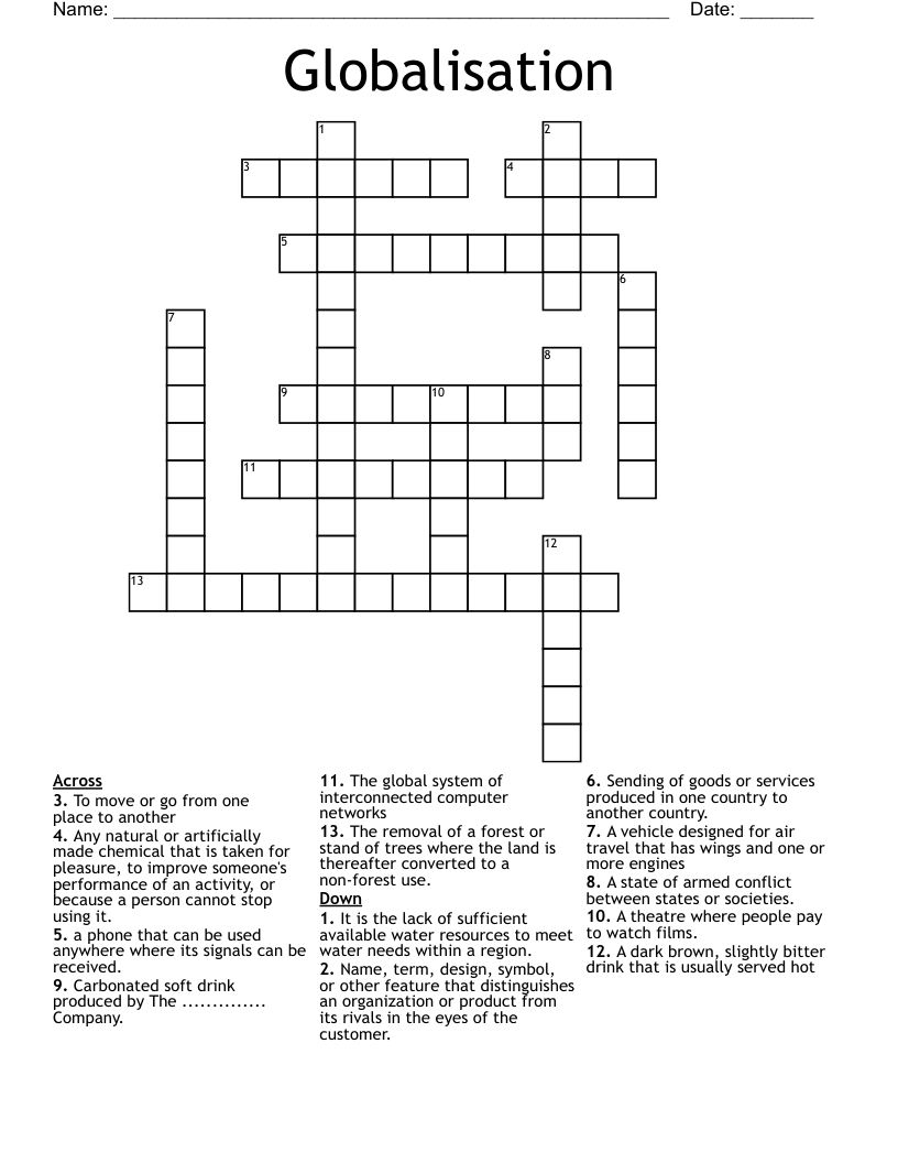 Globalisation Crossword - WordMint