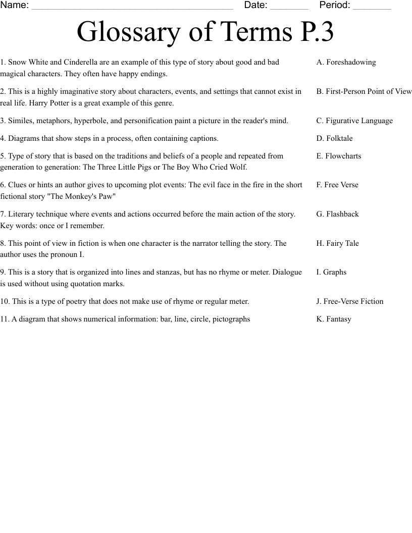 Glossary of Terms P.3 Worksheet - WordMint