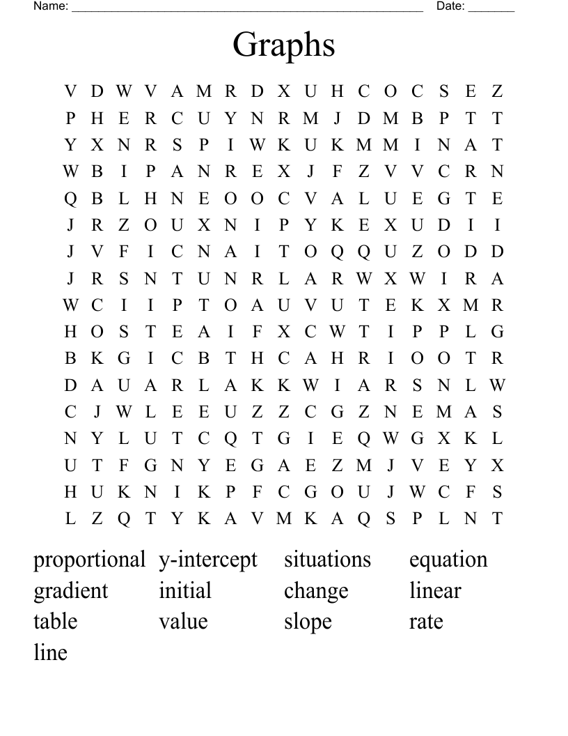 Graphs Word Search - WordMint
