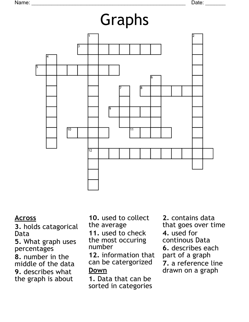 Graphs Crossword WordMint