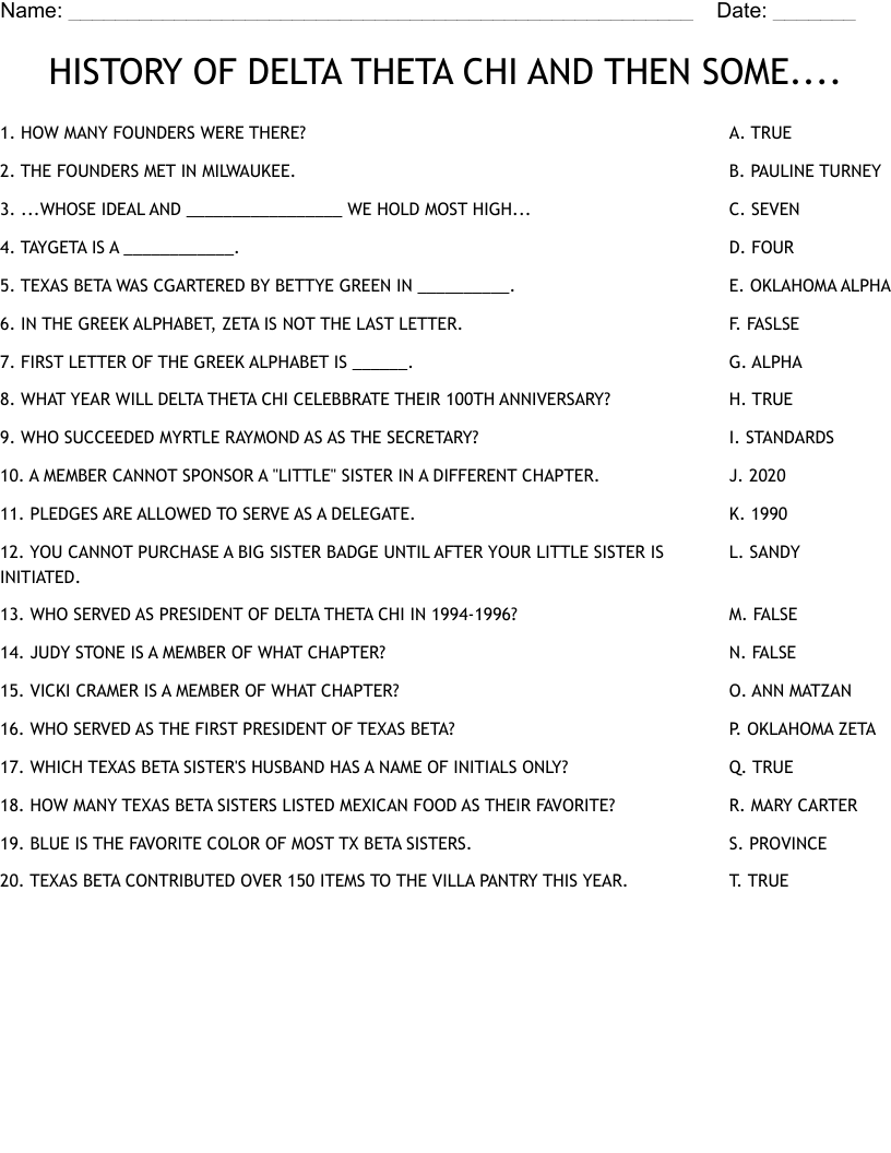 HISTORY OF DELTA THETA CHI AND THEN SOME.... Worksheet - WordMint