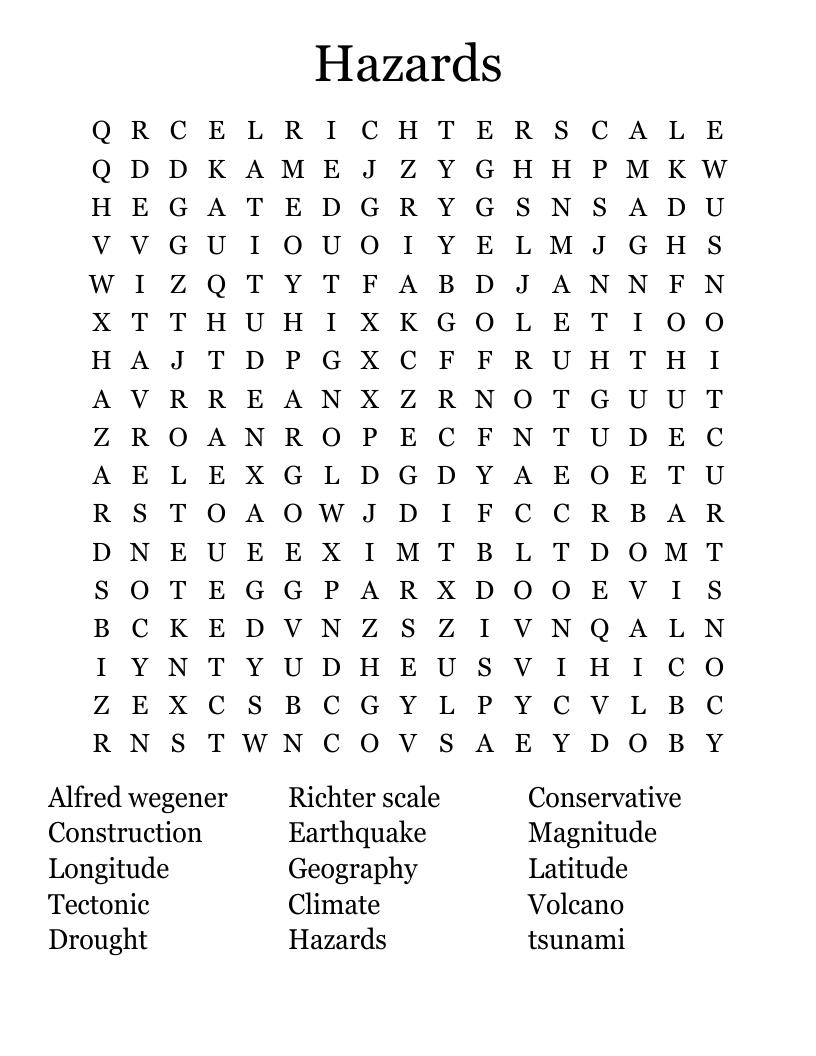 Hazards Word Search - WordMint