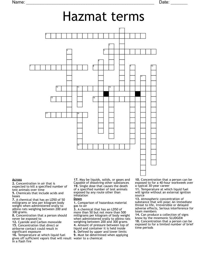 Hazmat terms Crossword - WordMint