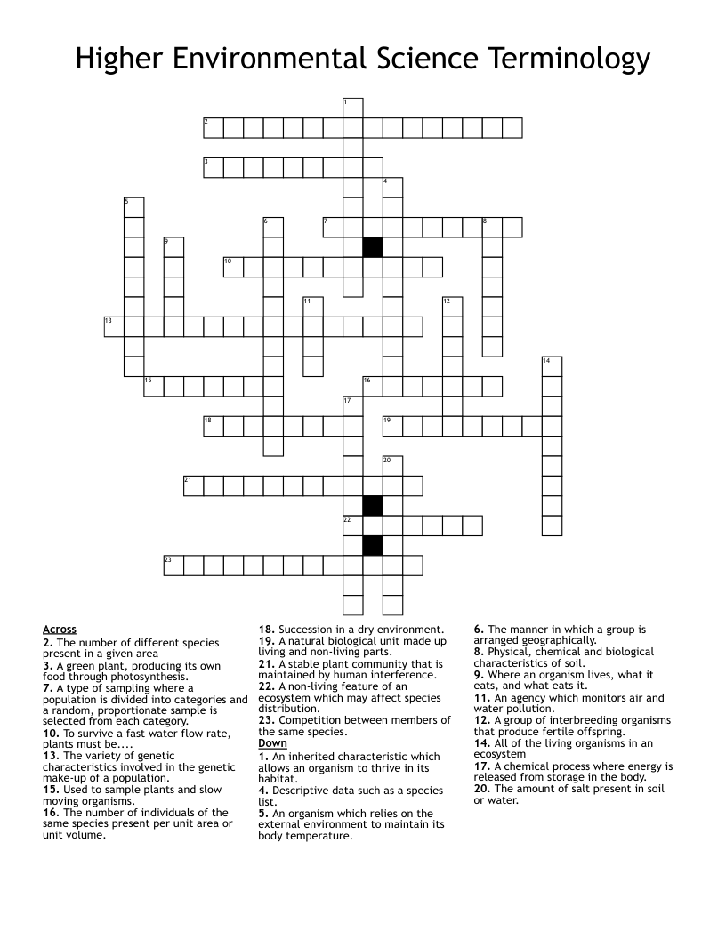 Higher Environmental Science Terminology Crossword - WordMint