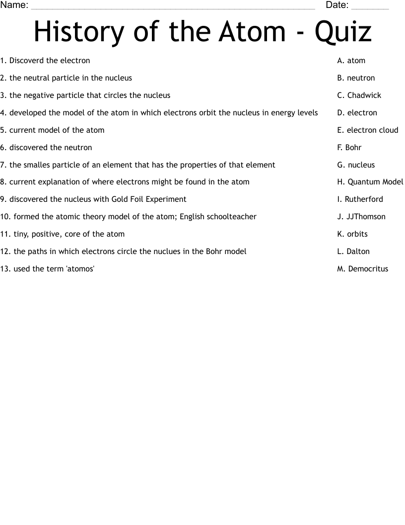 History Of The Atom Quiz Worksheet WordMint