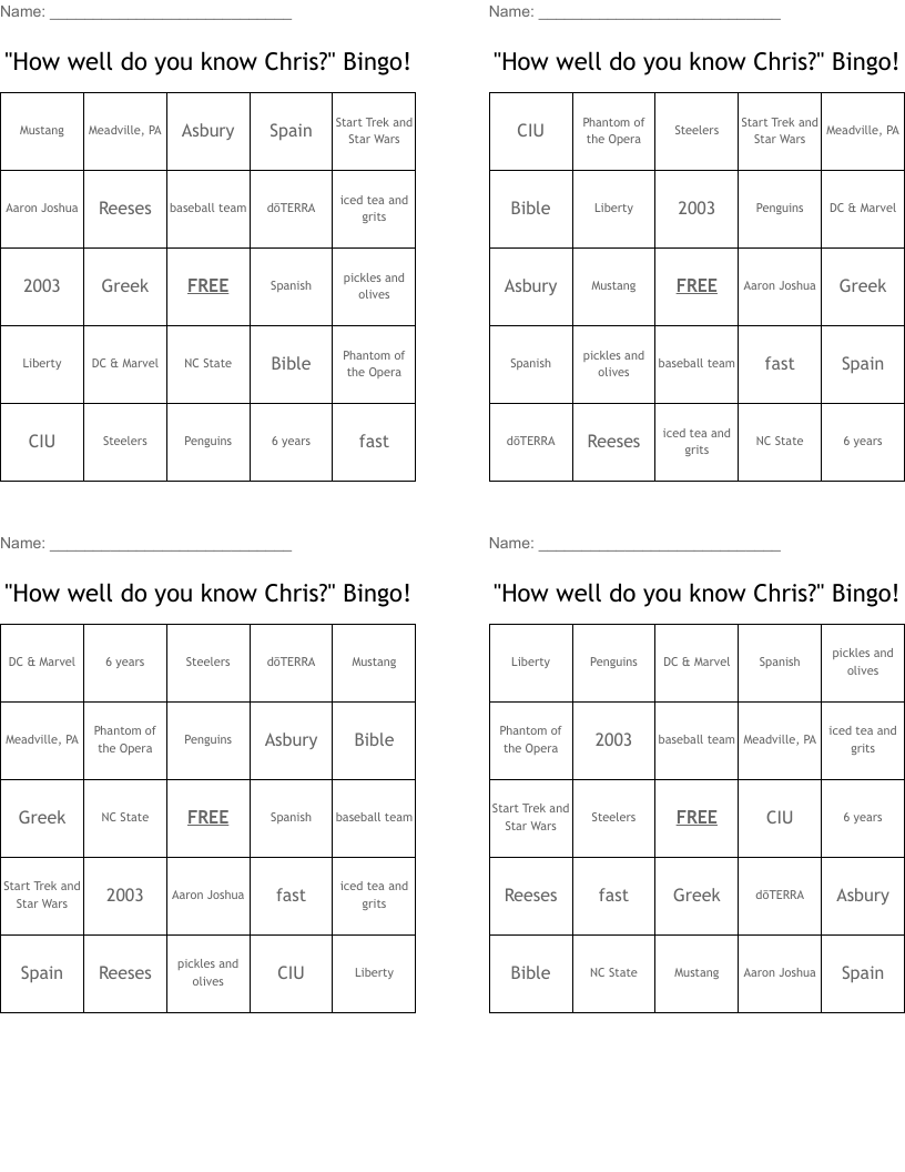 "How well do you know Chris?" Bingo! - WordMint