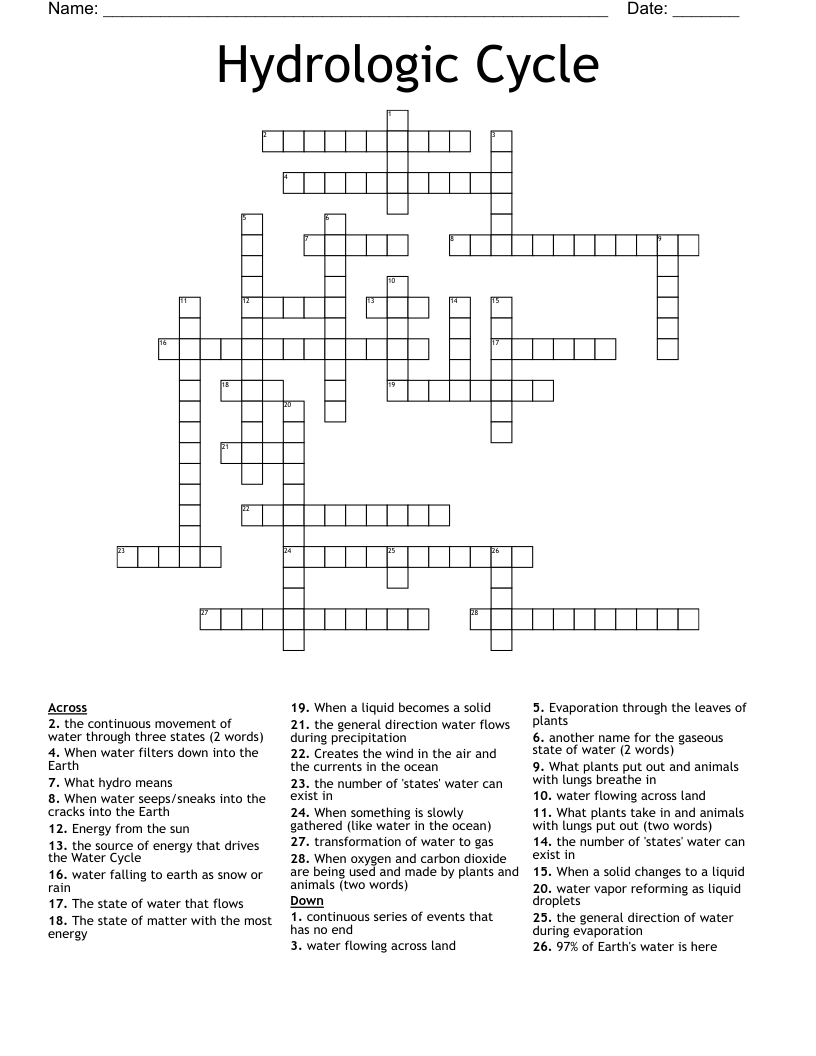 Hydrologic Cycle Crossword - WordMint