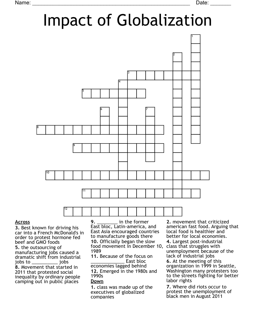 Impact of Globalization Crossword - WordMint