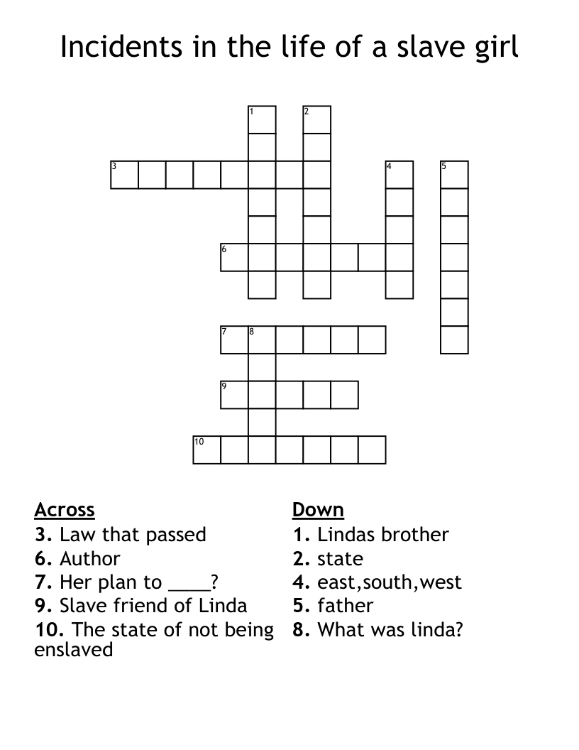 Incidents in the life of a slave girl Crossword - WordMint