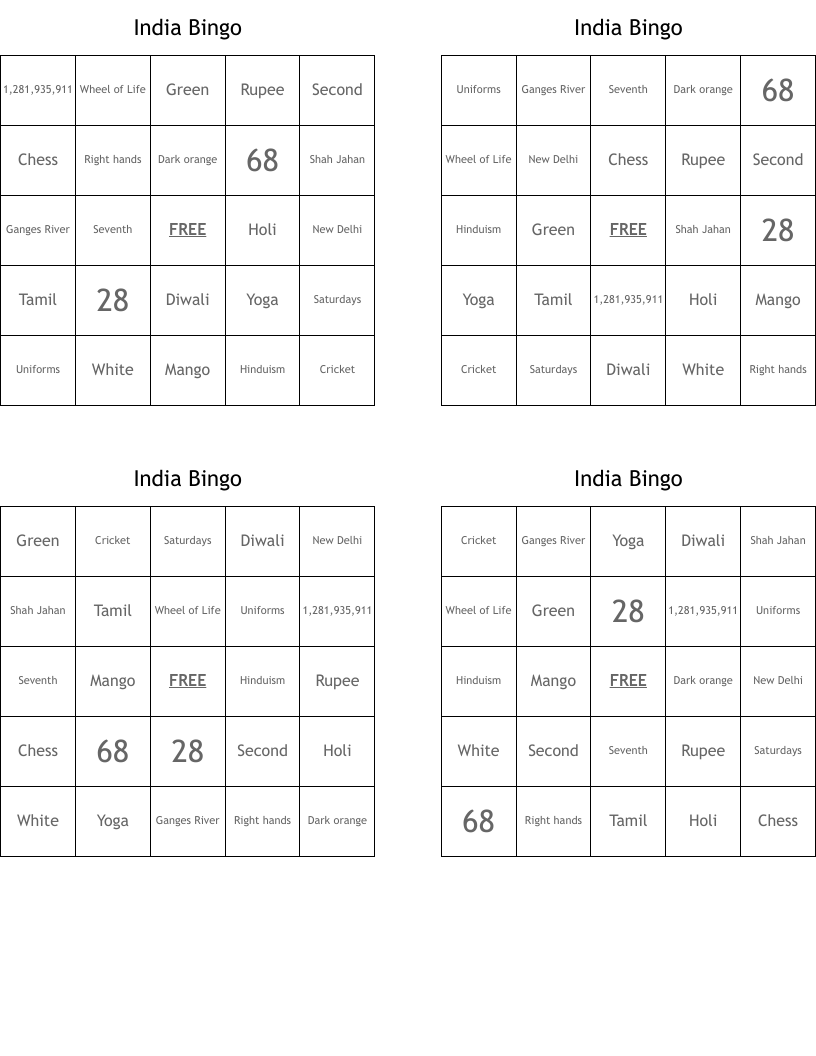 India Bingo - WordMint